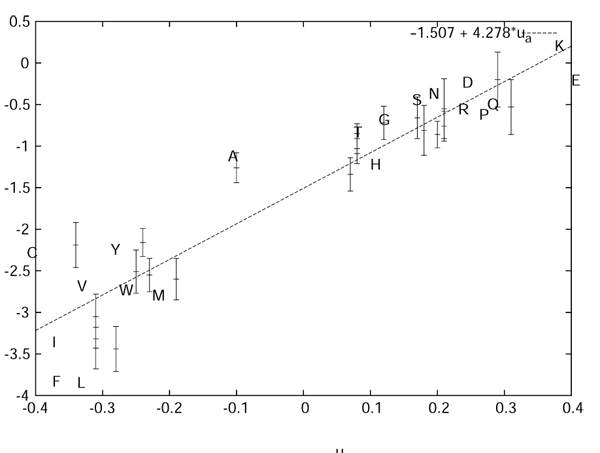 The Open Bioinformatics Journal - Home Page